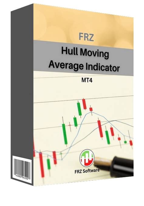 FRZ Hull Moving Average Indicator MT FRZ Software
