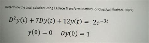 solved determine the total solution using laplace transform