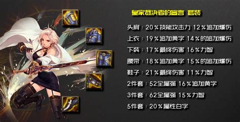 Dnf剑宗100级穿什么甲好剑宗100级毕业防具排名3dm网游