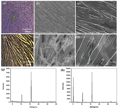 Tailoring Crystallization Growth Of Small‐molecule Organic