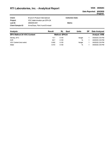 Armoglaze Safety Epa 24 Compliant And Low Voc Coatings Armoglaze