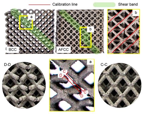 configuration optimization design of ti6al4v lattice structure formed by slm