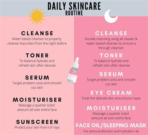 Celebrity Estheticians Break Down The Best Skincare Routine For Every