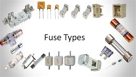 Ul Fuse Classification Chart