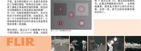 数字图像细节增强 Dde 文档下载