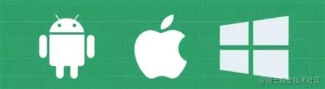 What Are Native Web App Hybrid React Native And Weex Moment For Technology