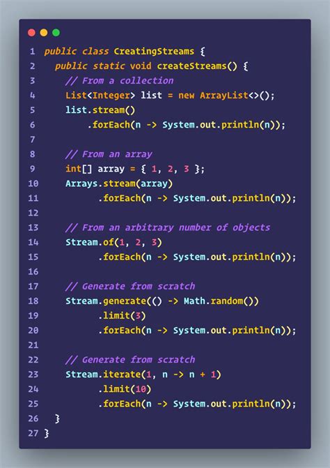 Sait Ibrahim On Linkedin Java Lambda Streams