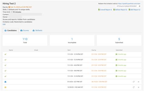 What Is A Skill Analysis