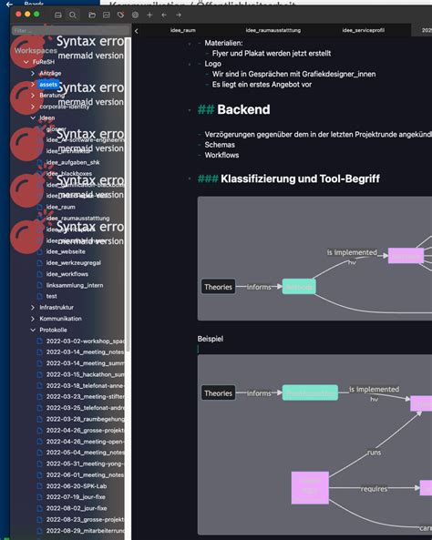 Mermaid Syntax Error Messages Accumulate And Pollute The Sidebar