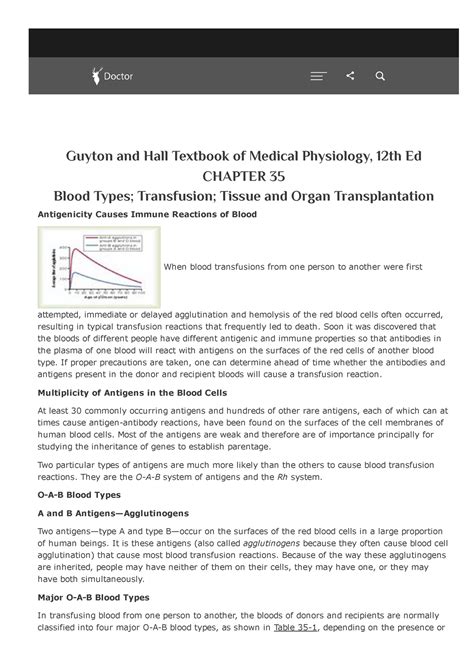 Chapter 35 Physiology Guyton And Hall 12th Ed Summary Guyton And Hall Textbook Of Medical