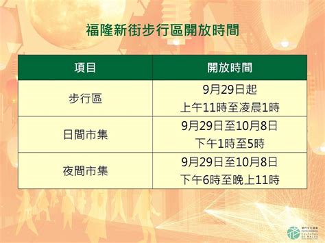 福隆新街步行區計劃中秋試行 日與夜文創市集及裝置打造活力文旅體驗 新聞消息 澳門文化遺產網