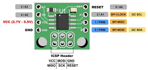 Attiny E Display Oled Generale Arduino Forum