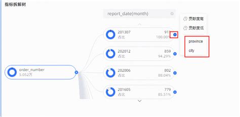 Quickbi