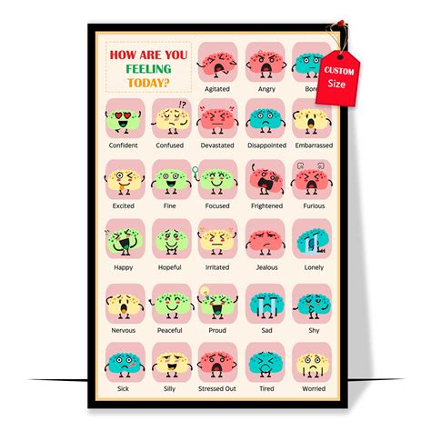 How Are You Feeling Today Poster