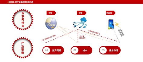阿里研究院：中国传统文化产业互联网 的大数据解读 互联网数据资讯网 199it 中文互联网数据研究资讯中心 199it