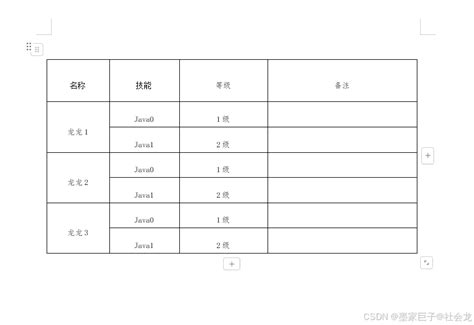 Springboot Poi Tl合并word文件表格，复杂word表格 Csdn博客
