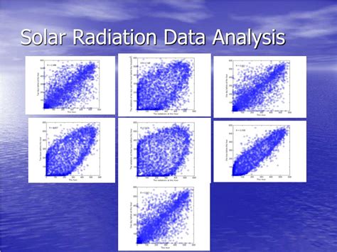 Ppt Size Optimization Of Wind Photovoltaic Systems Powerpoint Presentation Id 2574446