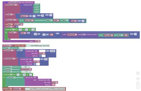 Fleet Management Using Openhab Tutorials And Examples Openhab Community