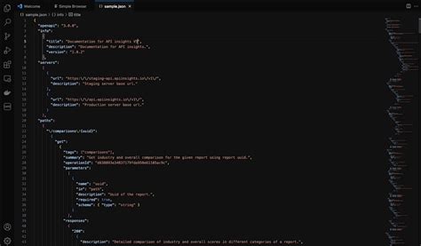 api insights treblle