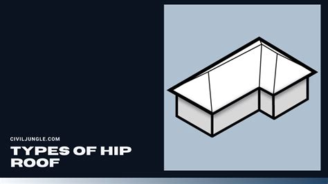 Exploring The Hip Roof Design Types And Pros And Cons
