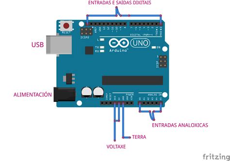 Arduino Robotica Musical 2 Configuracion E Nocions Basicas