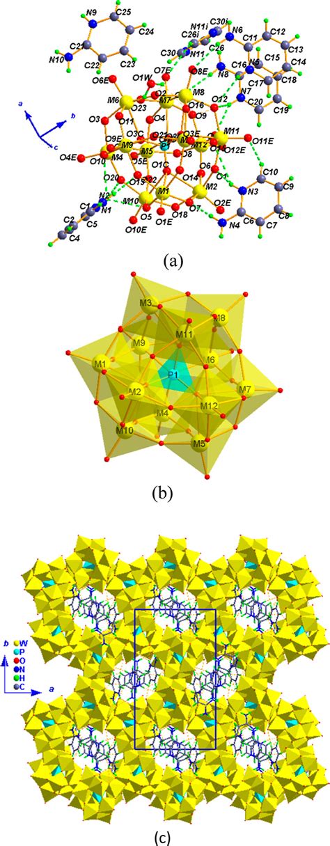 Aldehyde Assisted Aerobic Oxidative Desulfurization Of Hds Diesel Fuels