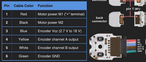 Motor Encoder Random Data Robotics Arduino Forum