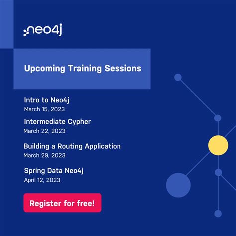 neo4j on linkedin neo4j training webinars