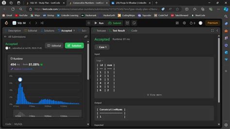 Day 69 Of Leetcode Challenge 180 Numbers Pooja Sri Bhaskar Posted On The Topic Linkedin