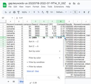 Ways To Use Google Sheets For SEO Easy Guide