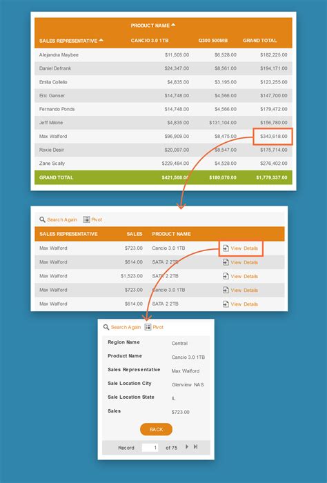 New Release Drilldown Pivot Tables And More Caspio