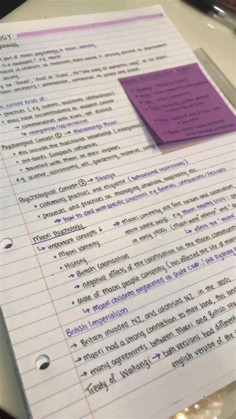 Best Physics Color Notes Class Pdf Jee Mains Artofit