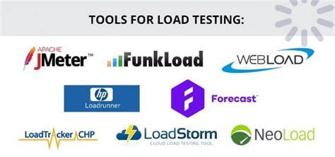 What Qualities Make A Good Qa Engineer Qatestlab Blog