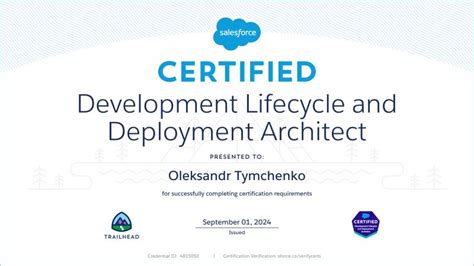 Oleksandr Tymchenko ☁️ On Linkedin Pwc Salesforce Salesforcearchitect