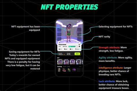 Introduction To Nft Attributes Strength Attribute Increasing The By Gee Medium