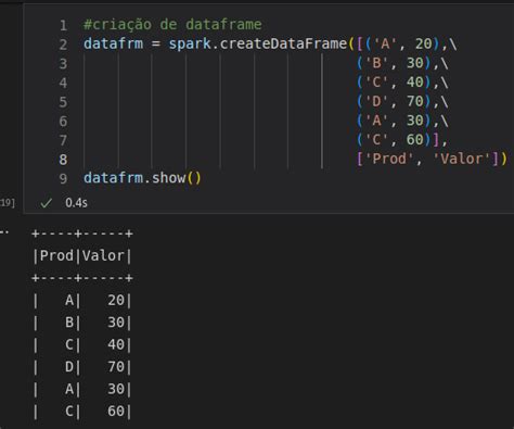 Spark Estrutura Do Dataframe E As Transformações