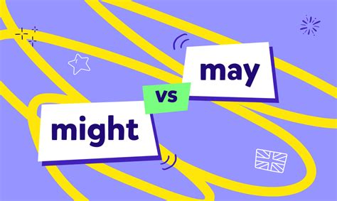 Qual è La Differenza Tra May E Might Scoprilo Qui