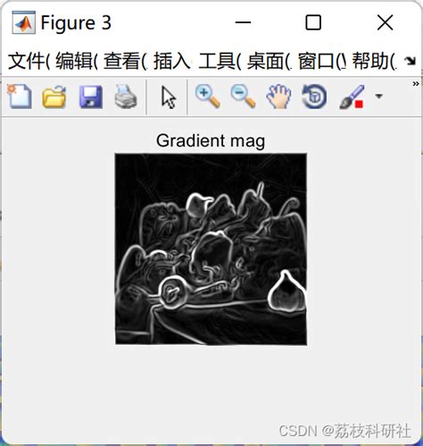 基于粒子群优化算法的边缘链接用于边缘检测（matlab代码实现） Csdn博客