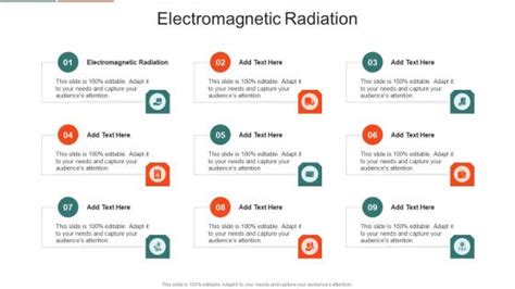 Electromagnetic Radiation Powerpoint Presentation And Slides Slideteam