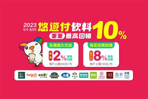 指定飲料店用悠遊付 五六日最高10回饋 Beanfun