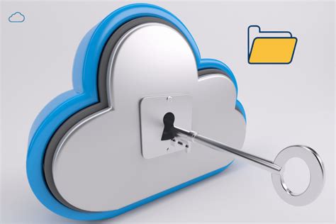 How To Password Protect Google Drive Files In