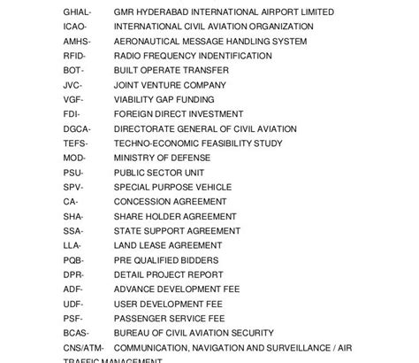 Productos Para El Hogar Por Marca Icao Codes Of Indian Airports