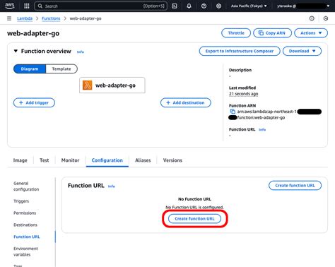 Aws Lambda Web Adapter Web Service