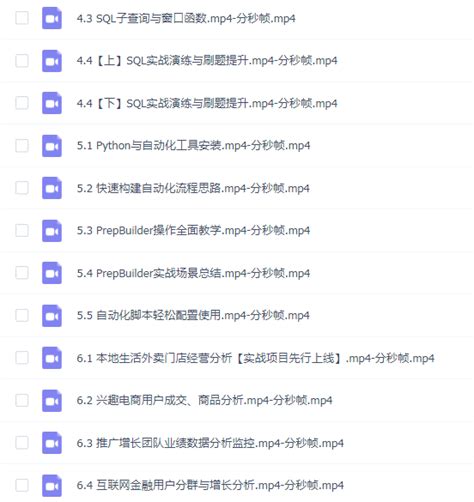 戴师兄商业数据分析和带你玩转数据分析课程2米资源网