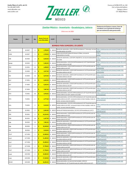 Zoeller México Inventario Enero 19 De 2026 Pdf