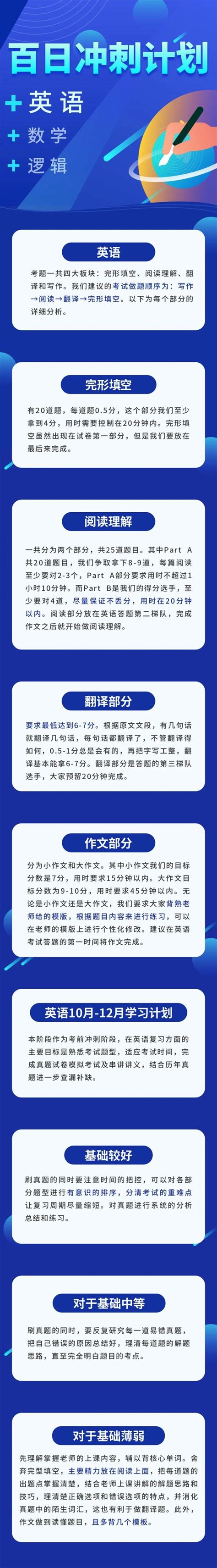 纯干货 2022考研百日备考学习冲刺计划（含数学、逻辑、英语） 知乎