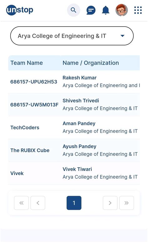 Ayush Pandey On Linkedin Flipkartgrid Flipkart