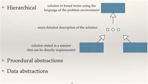Cmpt Midterm Packets Requirements And Design Principles