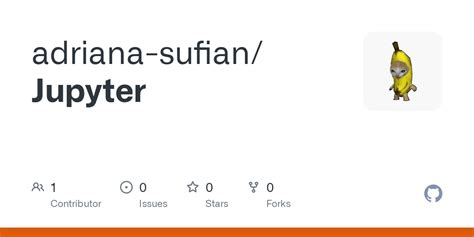 GitHub Adriana Sufian Jupyter