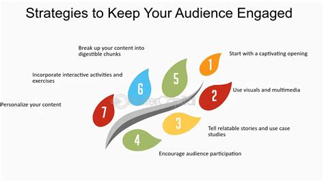 activities to engage the audience cheap sale innoem eng psu ac th